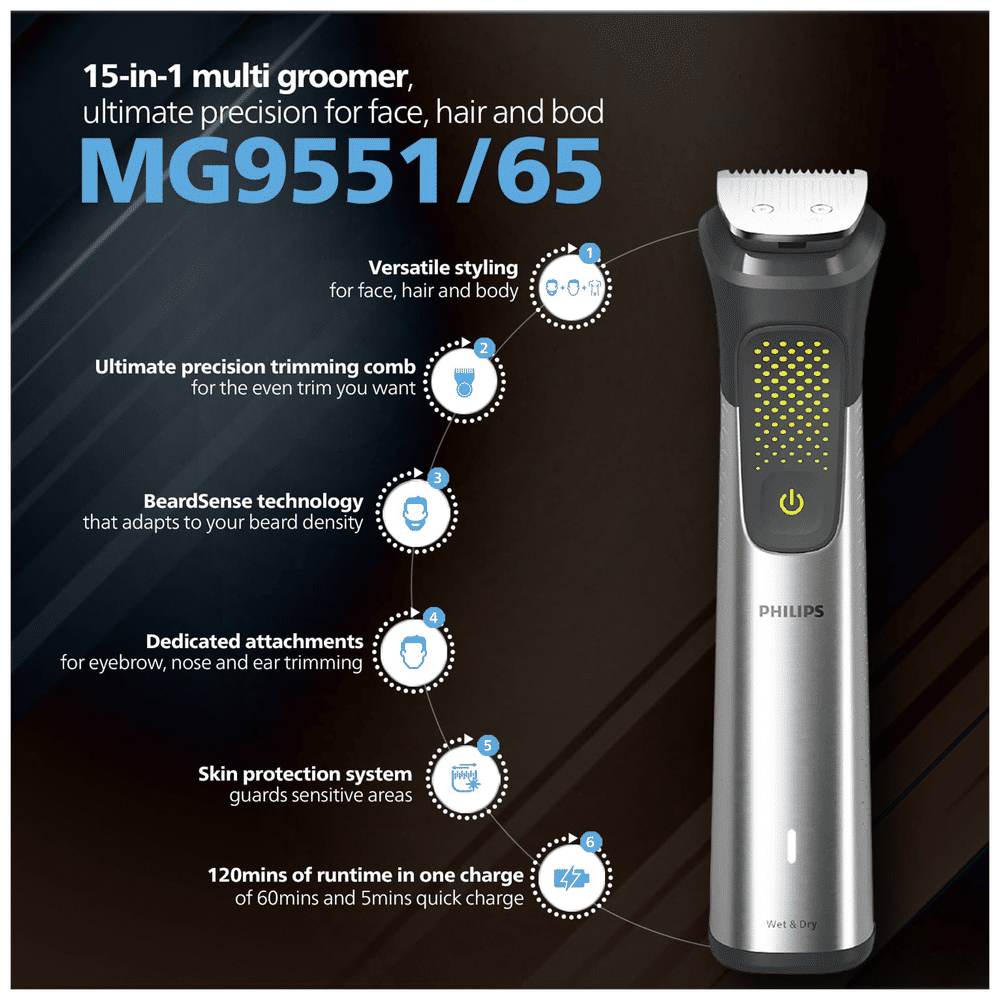 Buy PHILIPS Series 9000 15-in-1 Rechargeable Cordless Grooming Kit for Face, Head and Body for ...